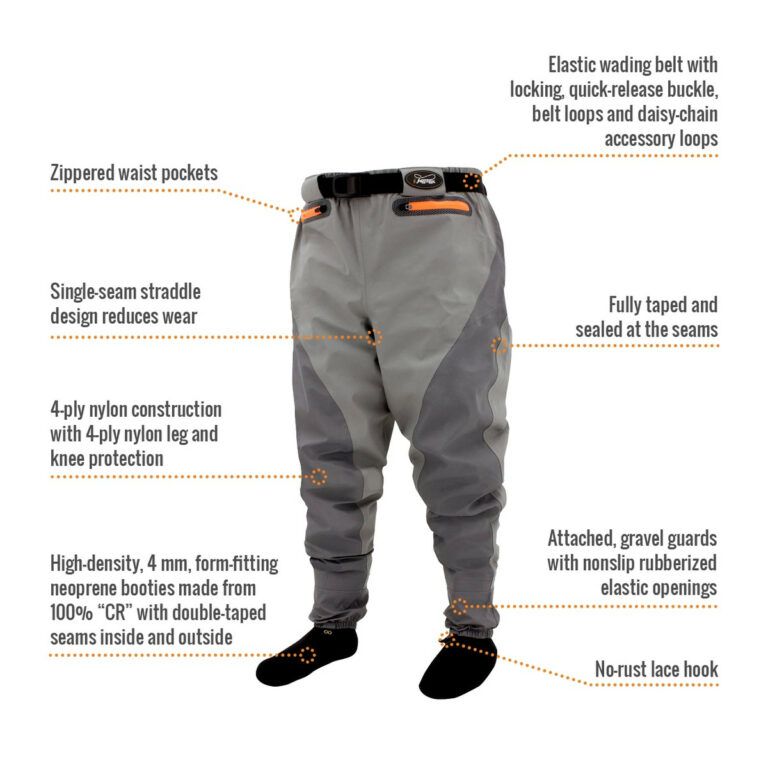 6 Tips for Choosing The Right Waders For Saltwater Fishing - The Beach ...