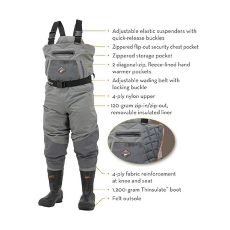 Frogg Toggs Waders 2021 - Yes More than just Rain Gear - The Beach Angler