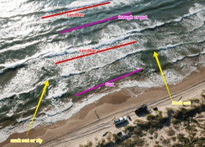The Art Of Reading The Beach 7 Tips For Successful Surf Fishing - The ...
