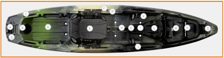 Kayak Fishing with Wilderness Systems Kayaks 5 Excellent Choices - The ...