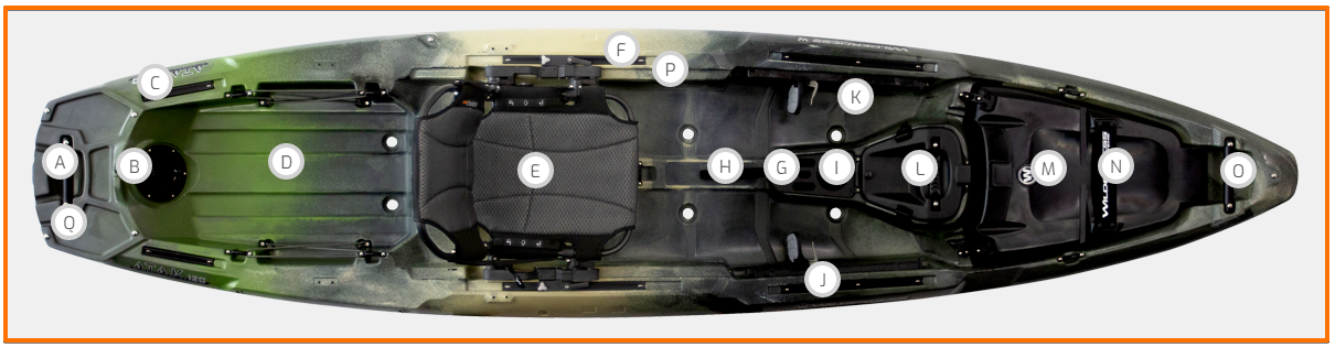 Kayak Fishing with Wilderness Systems Kayaks 5 Excellent Choices - The ...