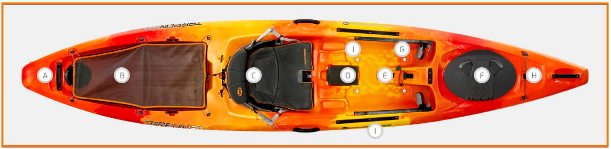 Kayak Fishing with Wilderness Systems Kayaks 5 Excellent Choices - The ...