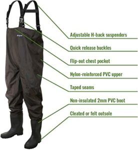 Surf Fishing Waders - The 3 Best Options to Keep You Warm Dry and ...