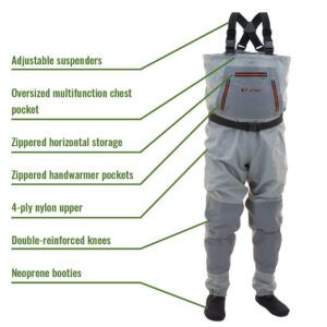 Surf Fishing Waders - The 3 Best Options to Keep You Warm Dry and ...