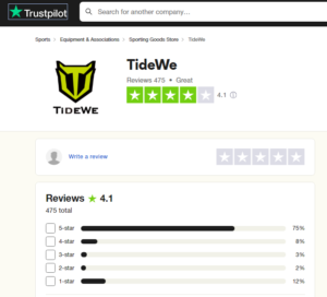 TideWe Waders Review - How Do They Stack Up To The Competition And The ...