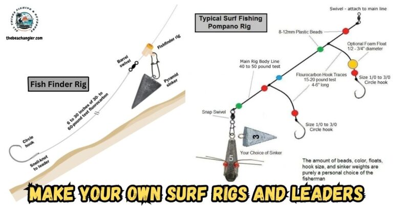 9 Best Rod And Reel Combos For Surf Fishing - The Beach Angler