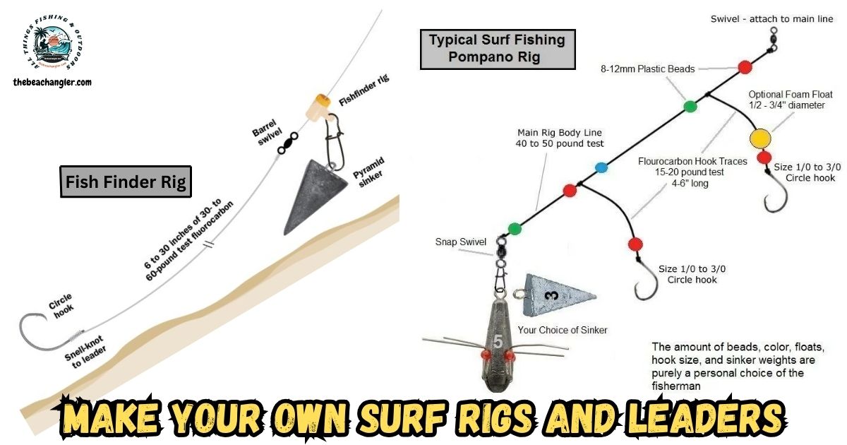 6 Tips for Mastering Surf Casting Techniques - The Beach Angler